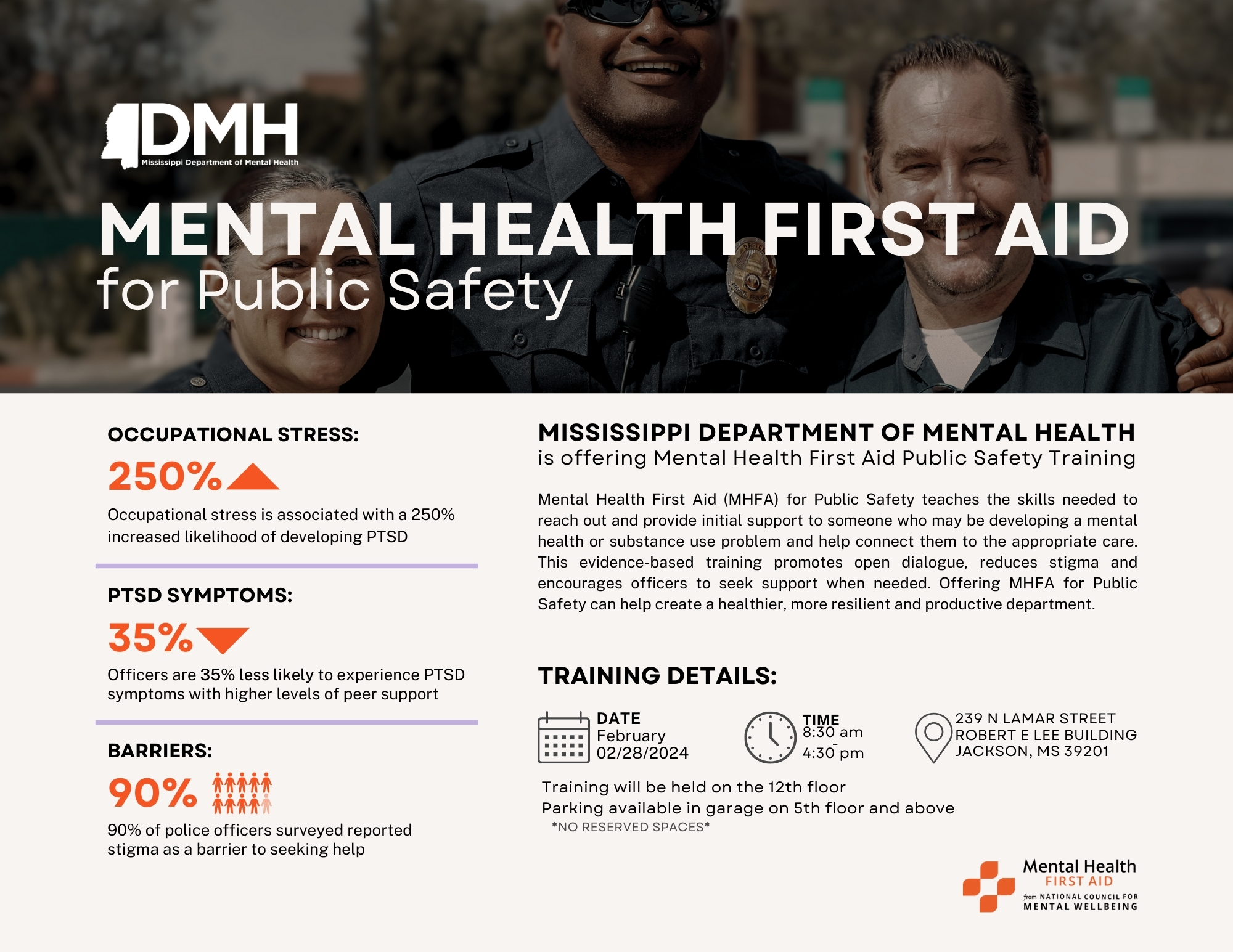 Mental Health First Aid Training – Feb 2024 – Mississippi Department of ...